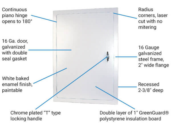 Insulated Exterior Access Door / Panel with Locking T-Handle | WB EXT 1300
