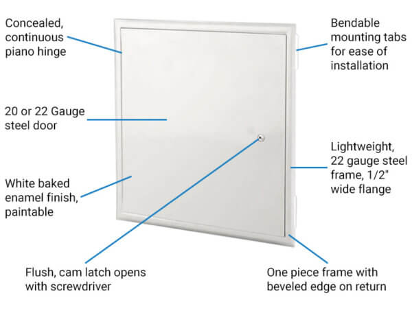 WB DW-PF 705 Series Press-Fit Drywall Access Door - WB Doors