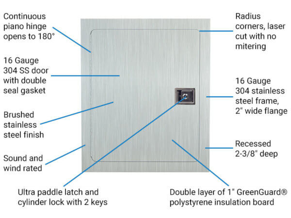 Stainless Steel Data Center Access Door - WB DC-SS 900 Ultra Series
