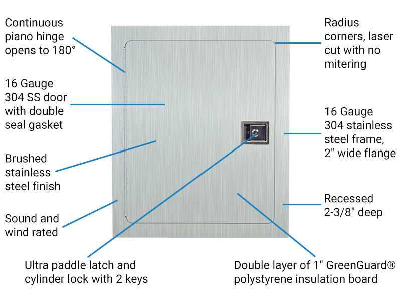 Stainless Steel Data Center Access Door - WB DC-SS 900 Ultra Series